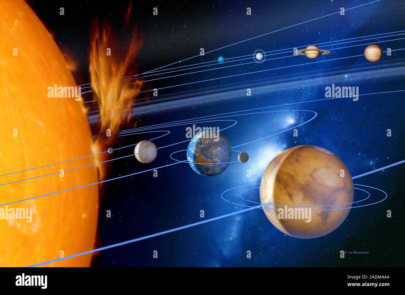 Solar system. Artwork of the nine planets orbiting the Sun (far left ...