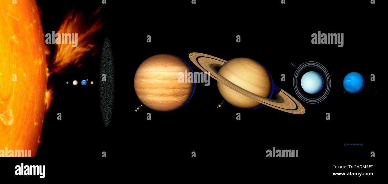 Sun and its planets. Artwork of the eight planets of the solar system ...