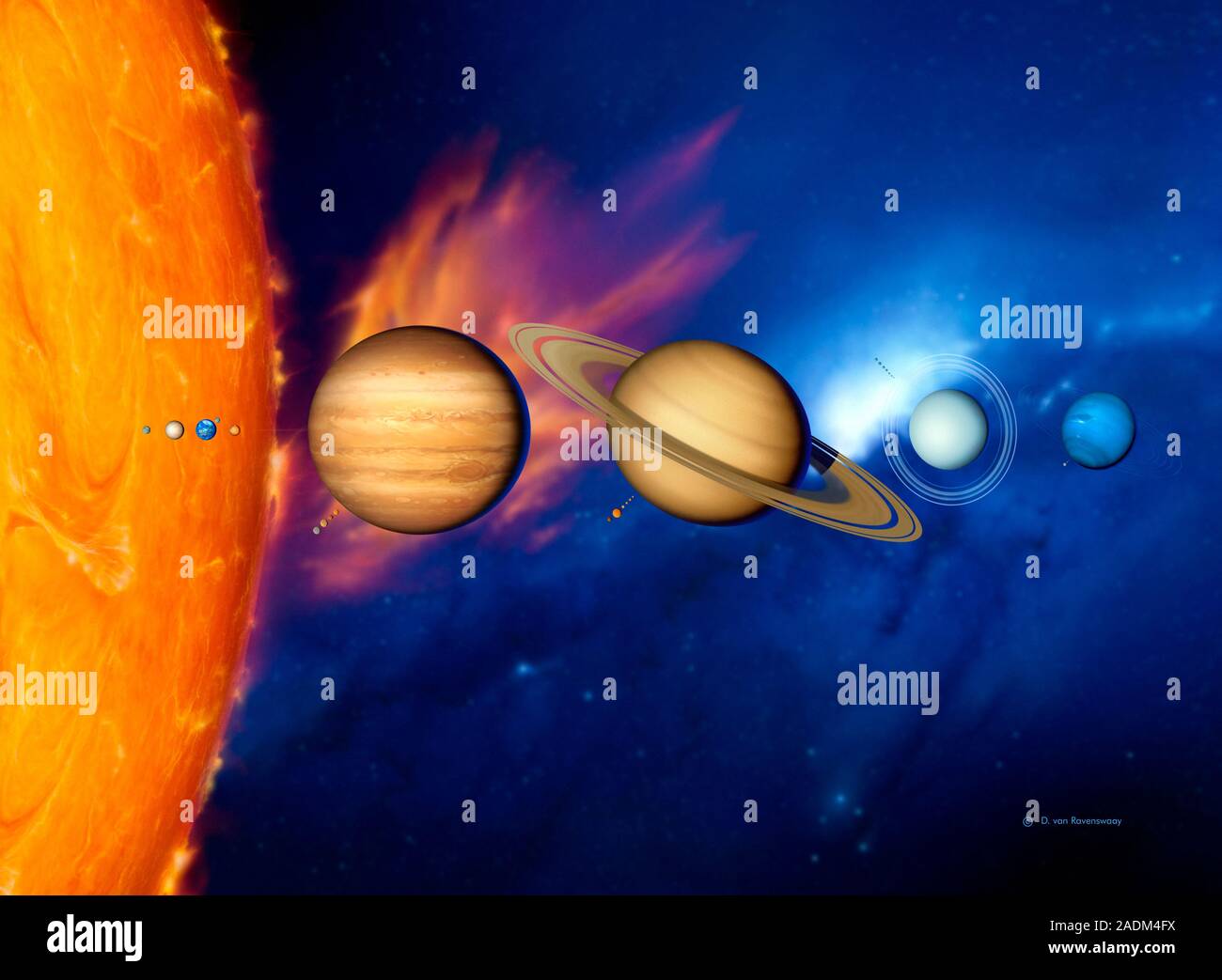 Sun and its planets. Artwork of the eight planets of the solar system ...