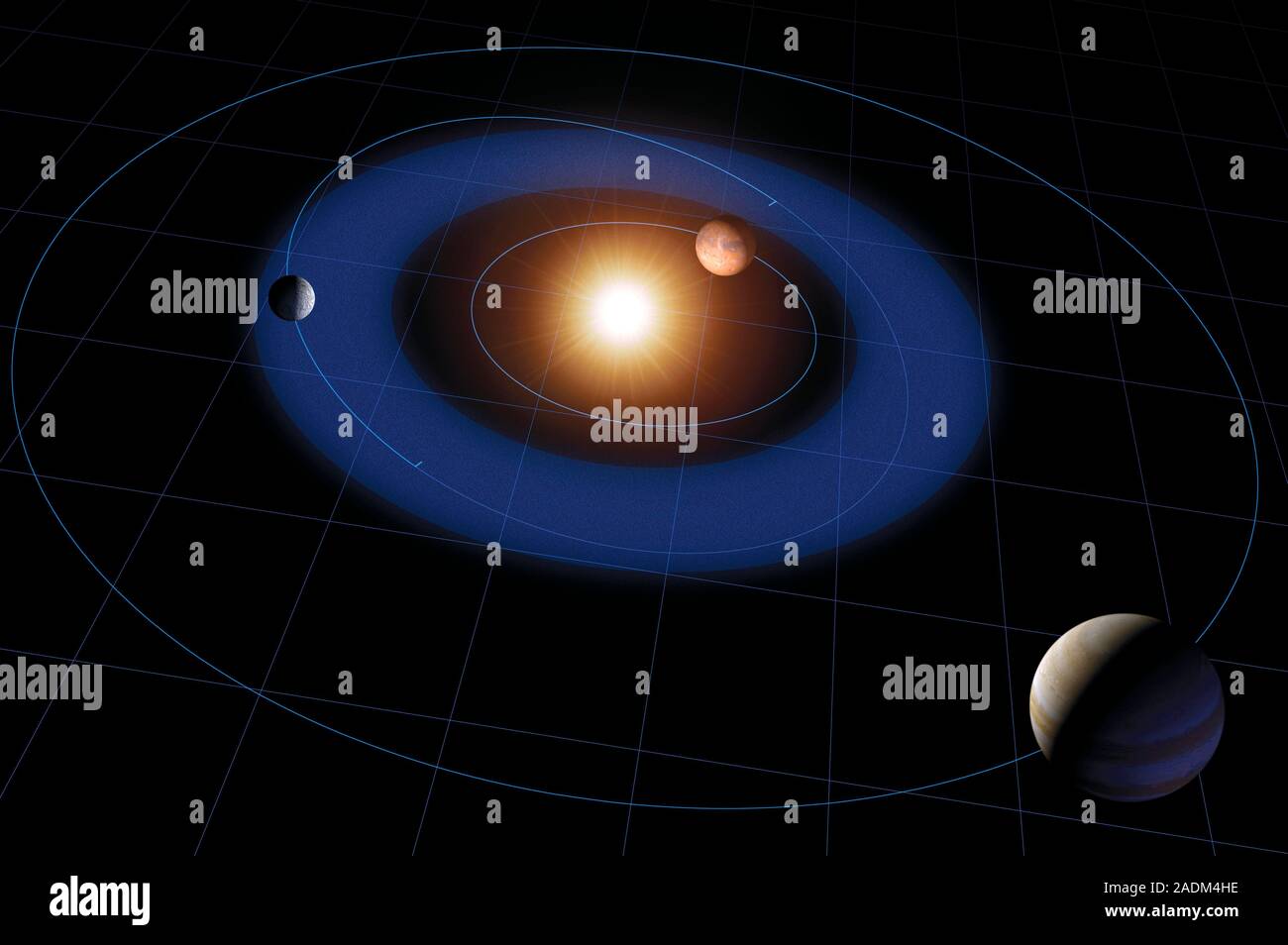 Orbit of Ceres. Computer artwork showing the orbit of the dwarf planet ...