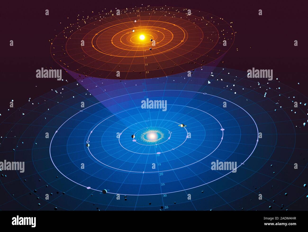 Solar System Scale Map
