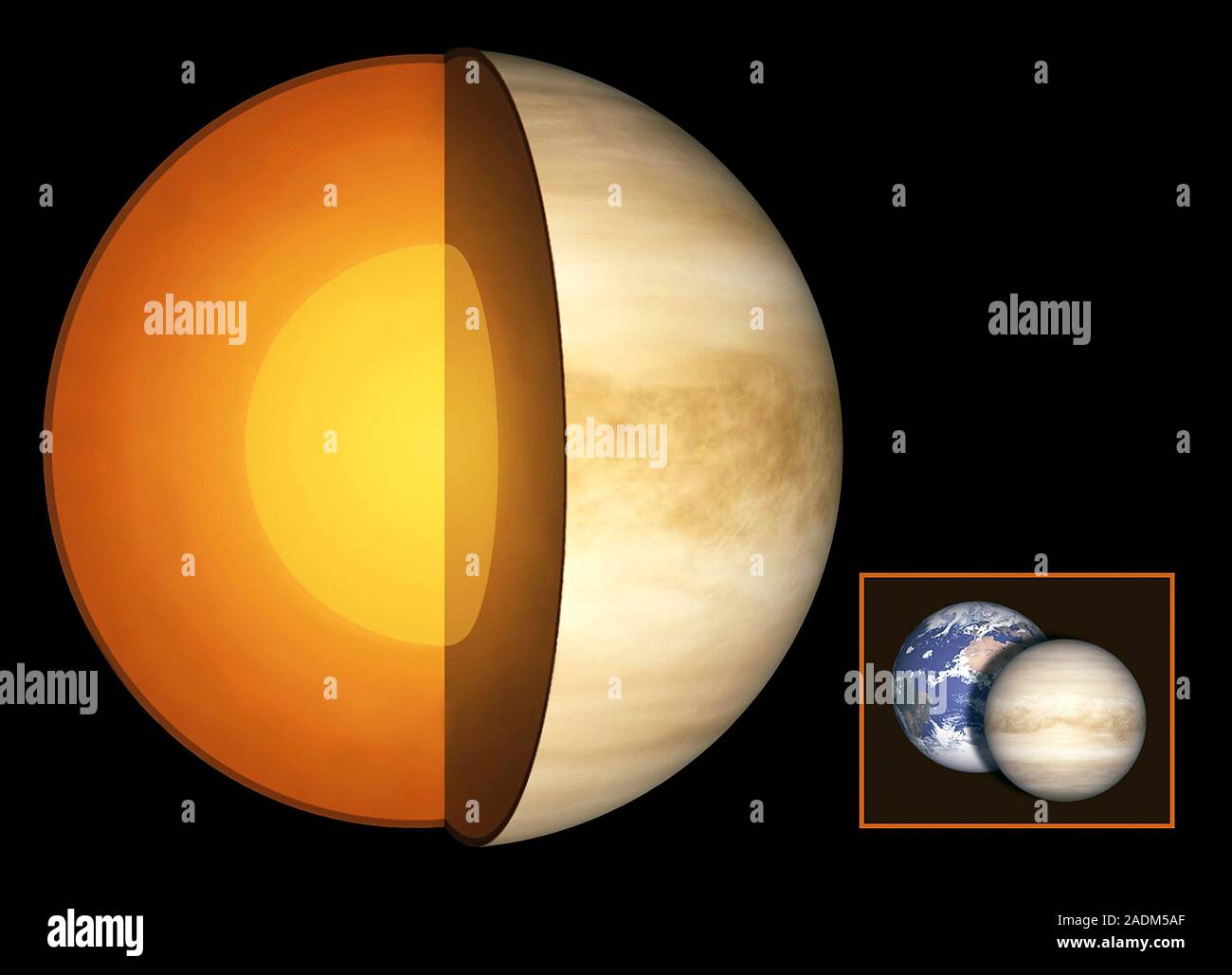 Internal structure of Venus, cutaway artwork. The inset at lower right ...
