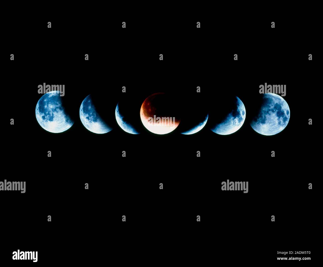 Lunar eclipse. Time-lapse image of a total eclipse of the Moon, a ...