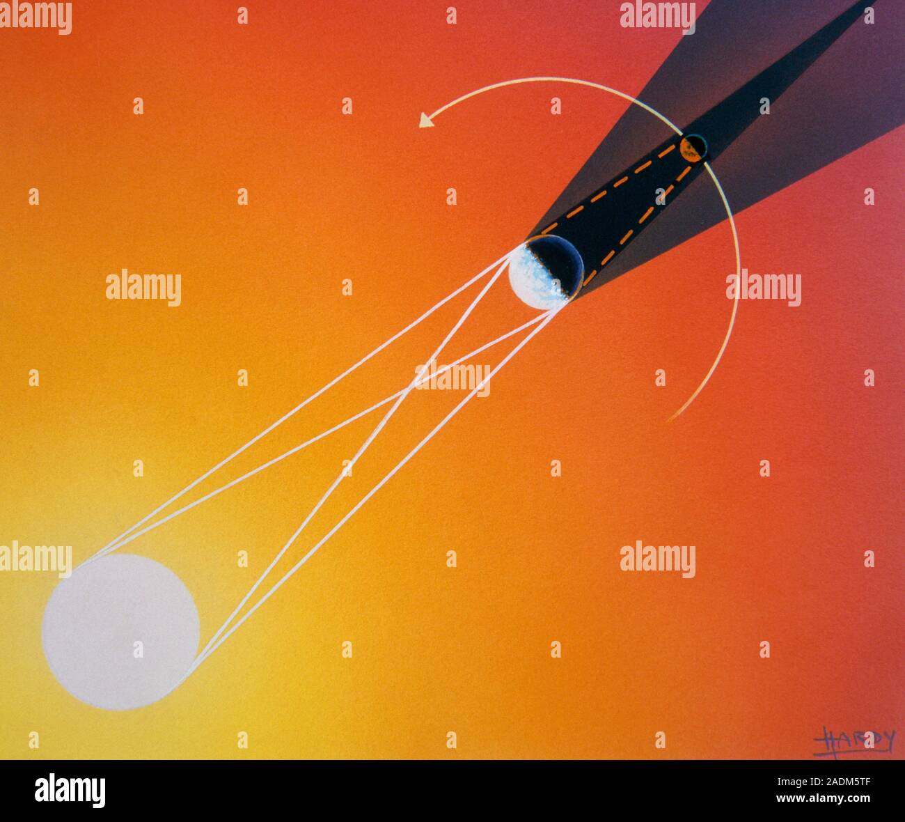 Total lunar eclipse. Artwork showing the positions of the Earth, Moon ...