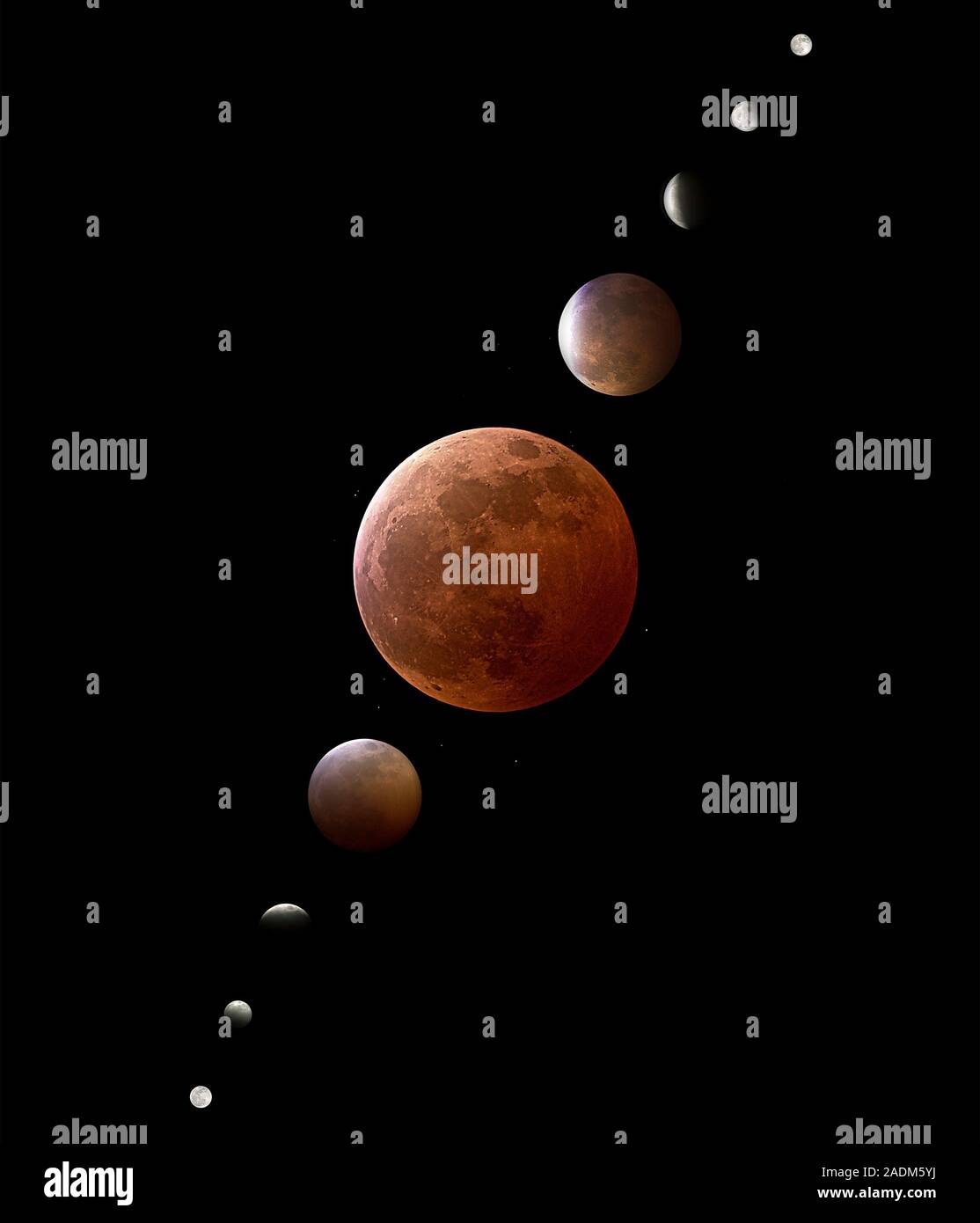 Total lunar eclipse. Sequence of optical images of the total eclipse of ...