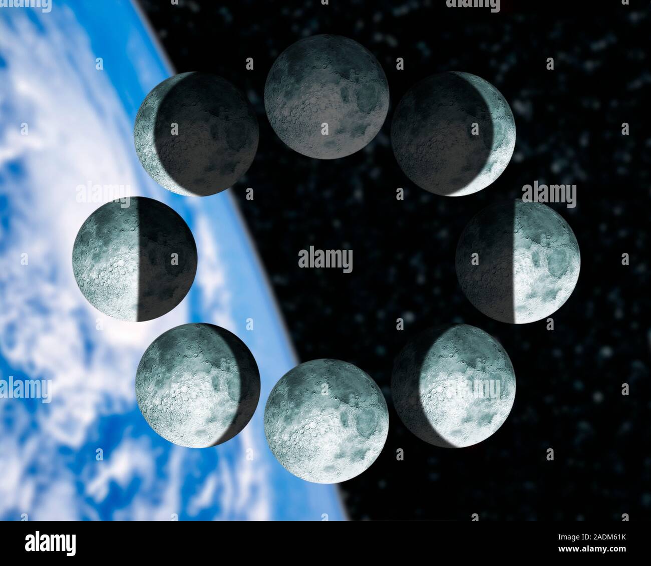 Phases of the Moon, computer artwork. The surface of the Moon moves in ...