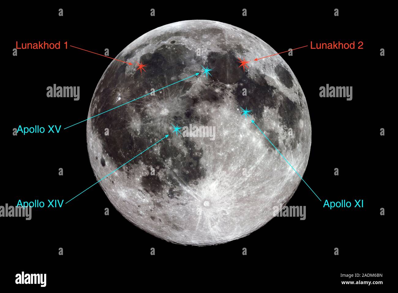 Lunar reflector sites. Diagram indicating the locations of the five ...