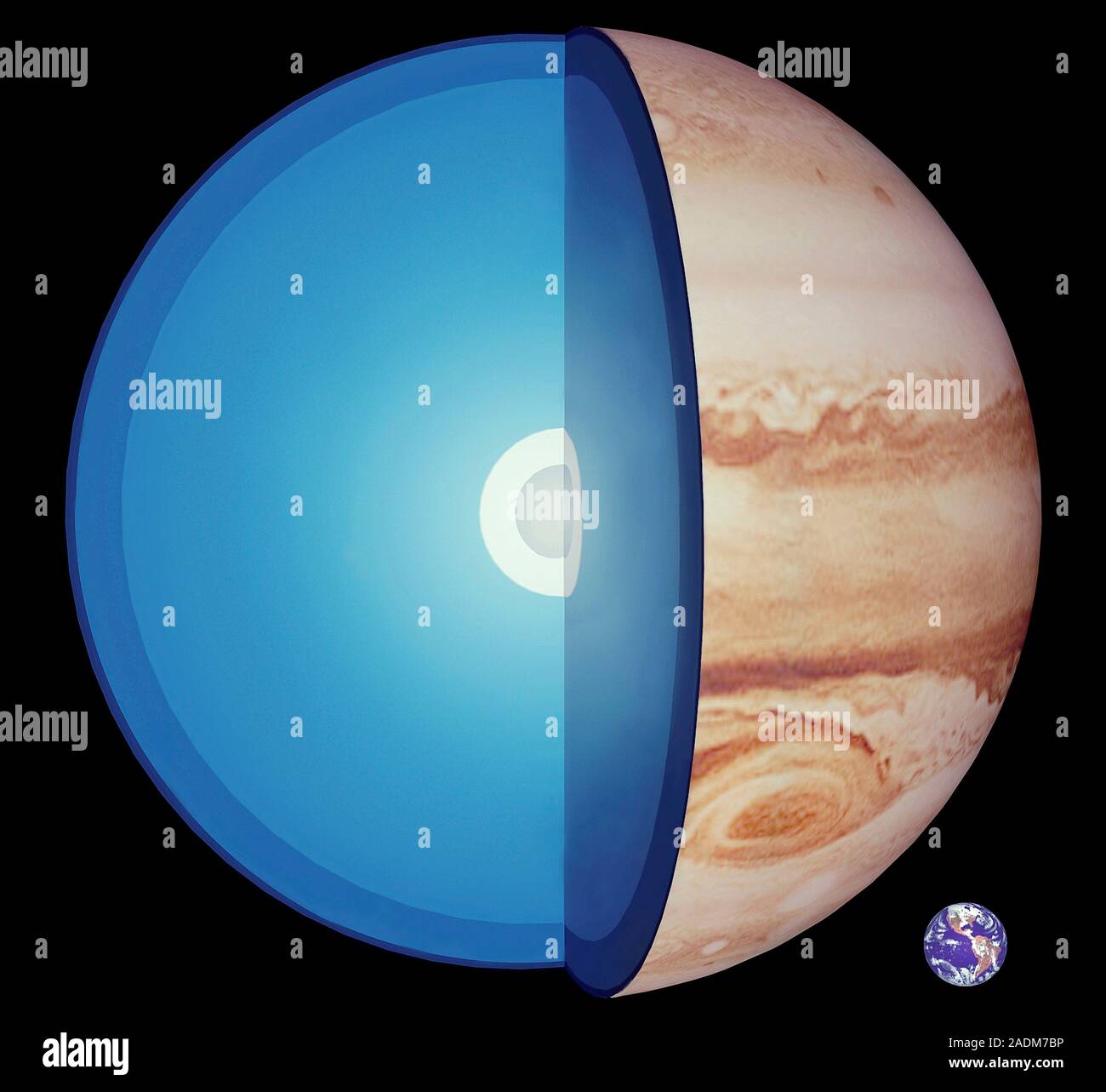Internal structure of Jupiter, cutaway artwork. The Earth is at lower ...