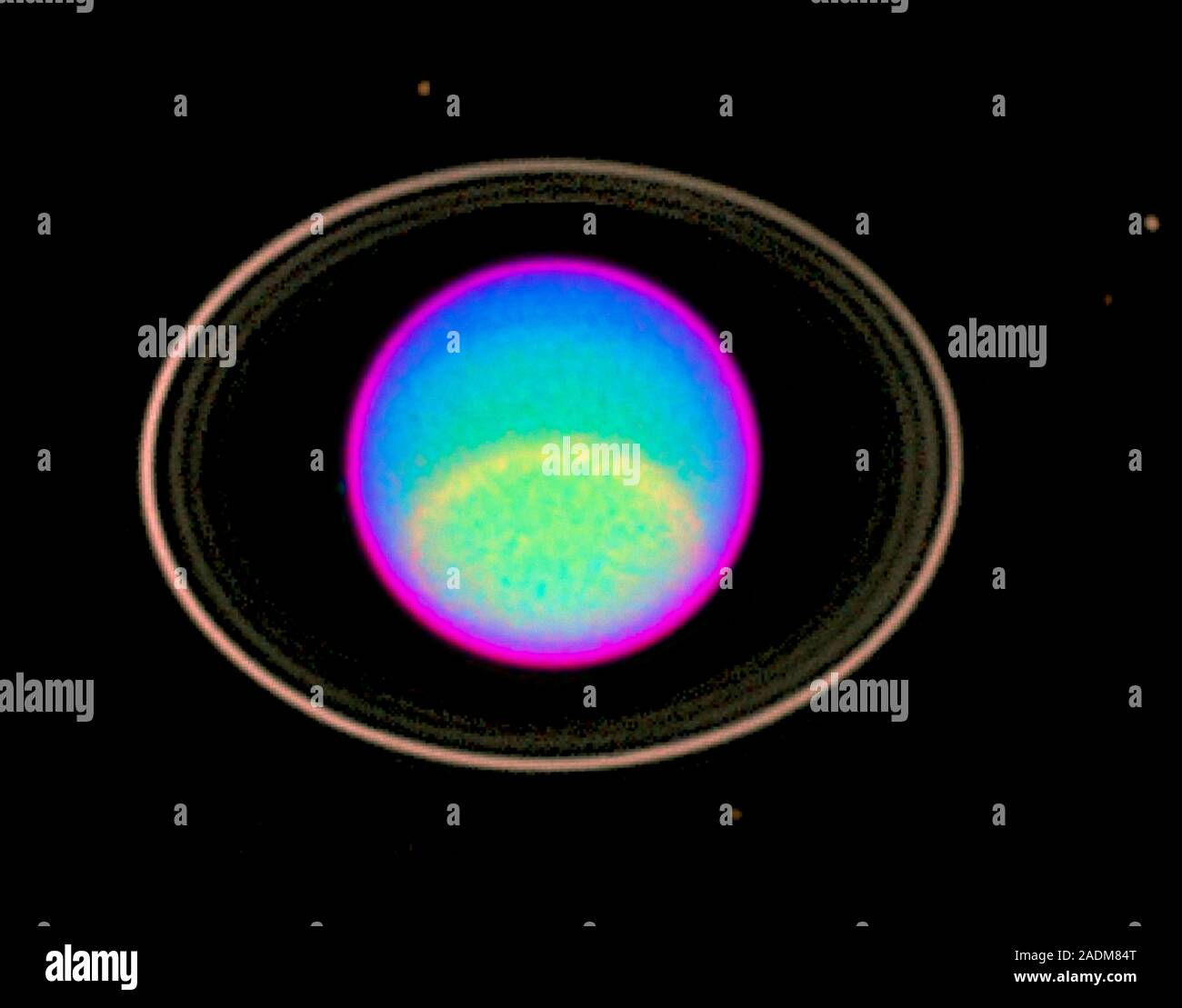 Uranus Atmosphere Layers