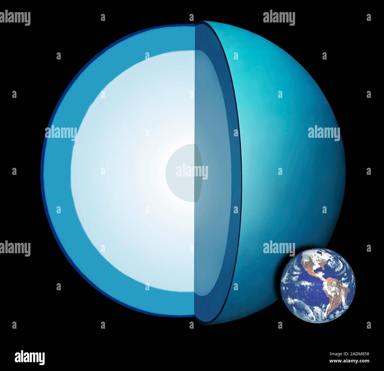 Internal structure of Uranus, cutaway artwork. Earth is shown on the ...