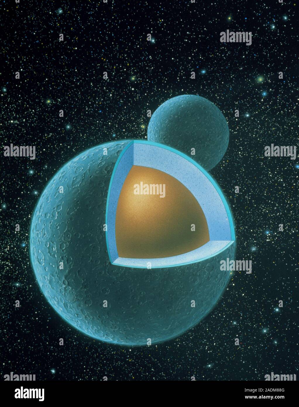 Pluto Cutaway Illustration Showing The Interior Structure Of The