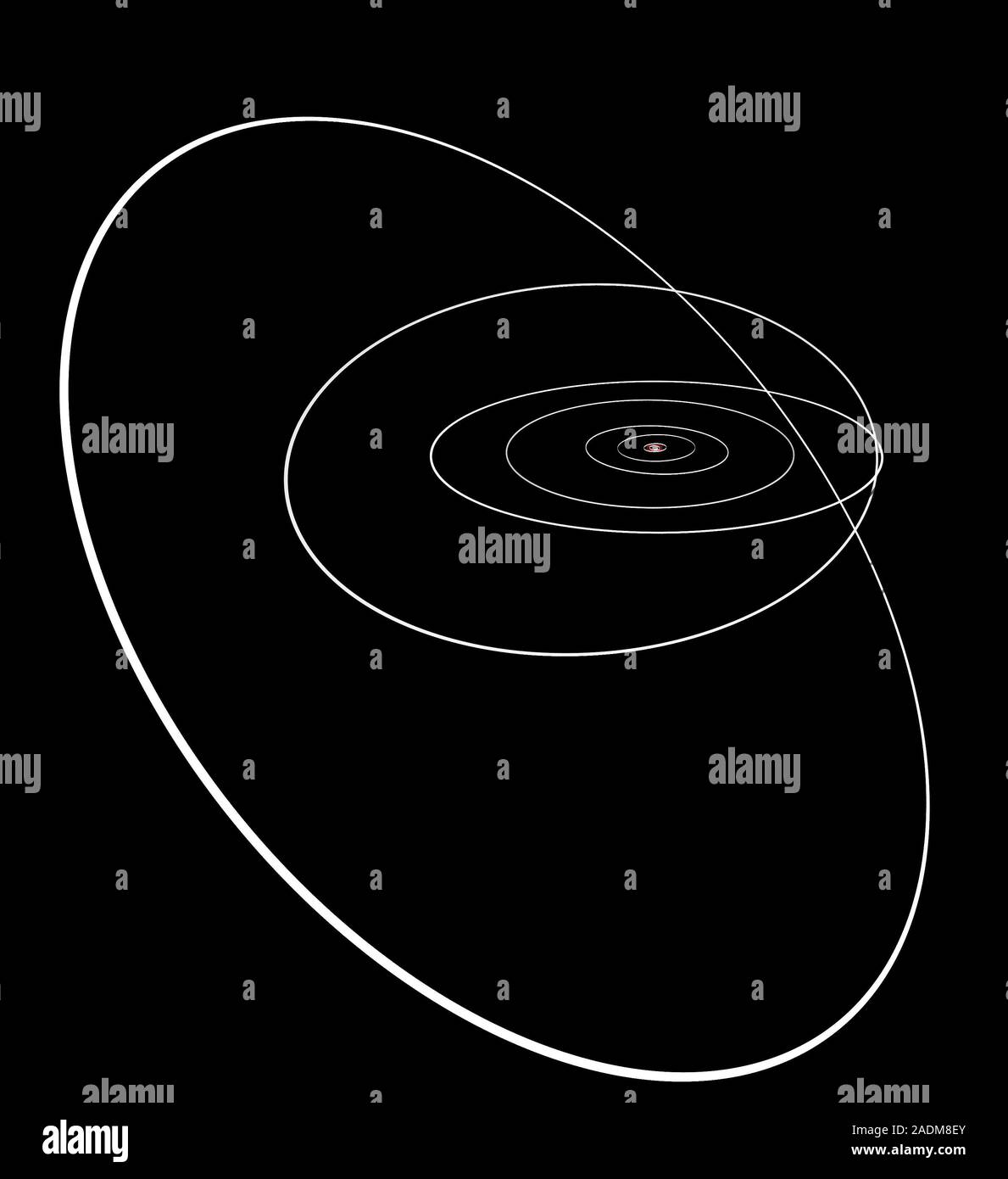Orbit or Eris. Computer graphic of the orbit (large oval) of the dwarf ...