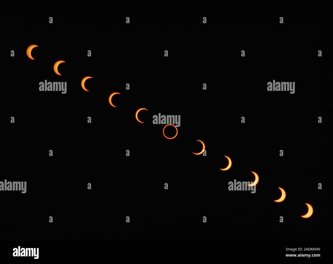 Annular solar eclipse. Composite image showing the progress of the ...