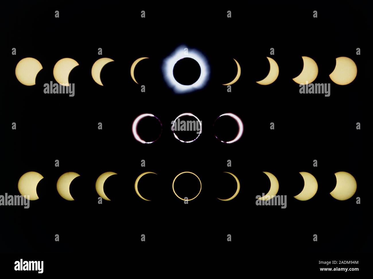 Solar eclipses. Composite time lapse images of a total solar eclipse ...