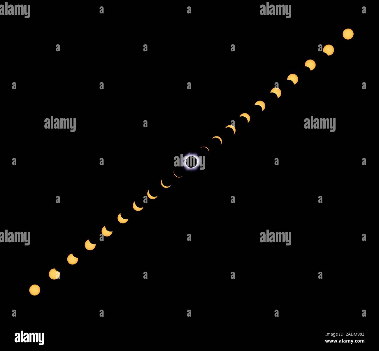 Total solar eclipse. Time-lapse image of the Sun during the total solar ...