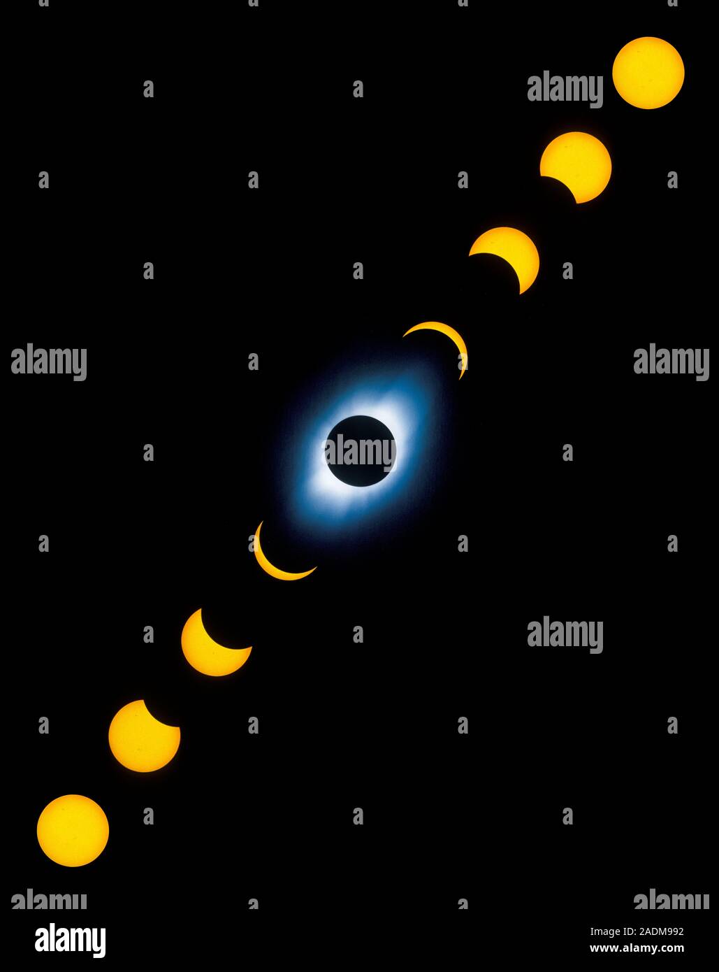 Total solar eclipse. Sequence of nine images of the Sun during a total ...