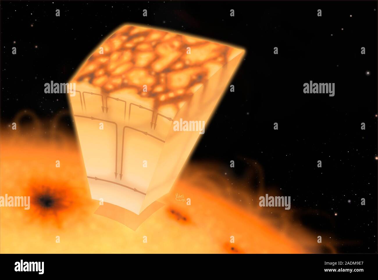 Solar convection. Computer illustration of a section of the Sun's ...