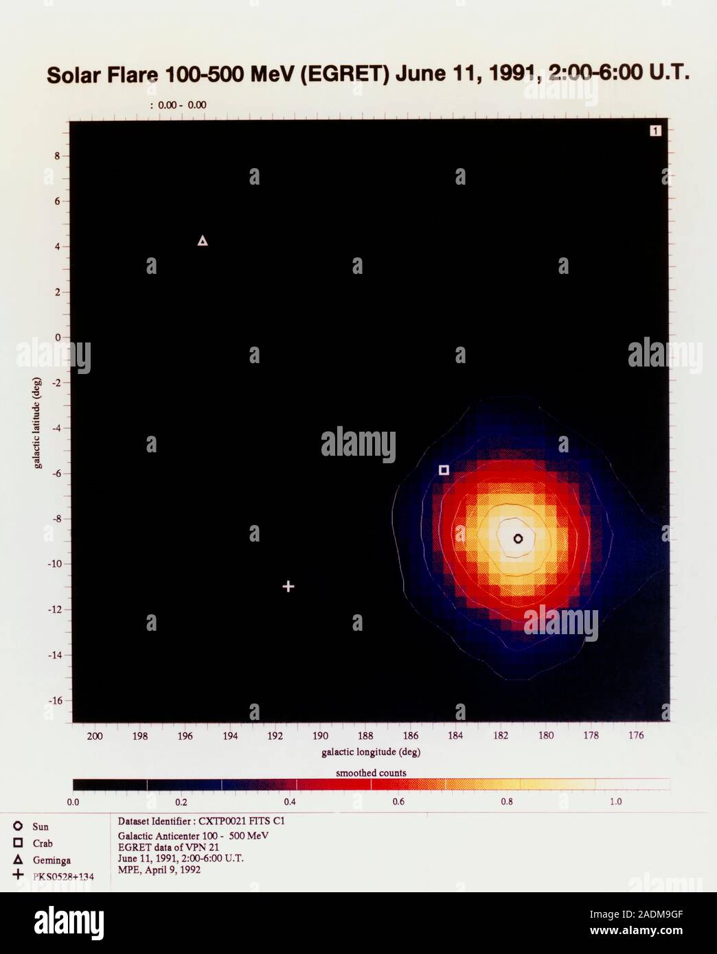 Gamma ray image of the Sun taken in the energy range 100-500MeV by the ...