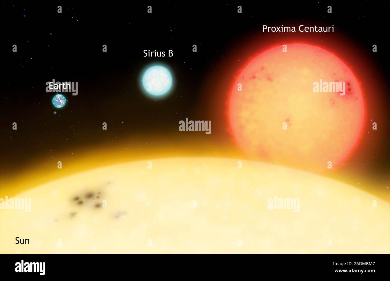 Small stars. Artwork of two small stars, Sirius B and Proxima Centauri ...