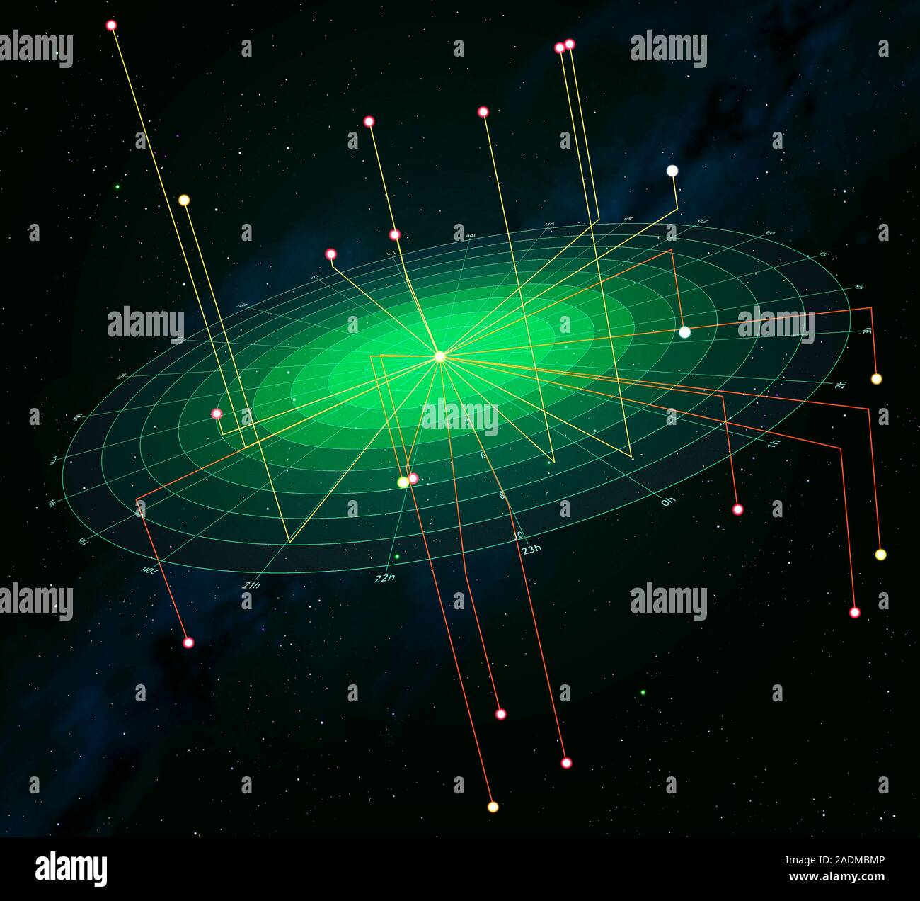 Nearest stars to the Sun, computer graphic. The 30 stars nearest the ...