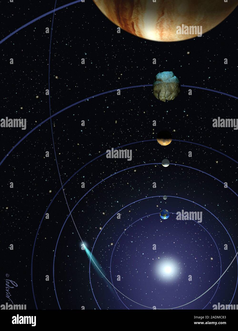 Extrasolar planetary orbits. Computer artwork of a stellar system with ...