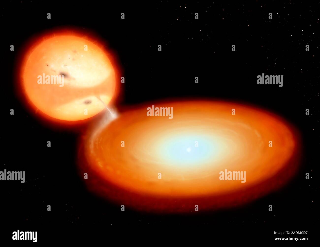 Cataclysmic variable binary star system. Image 2 of 2. Artwork of the high state of this binary ...