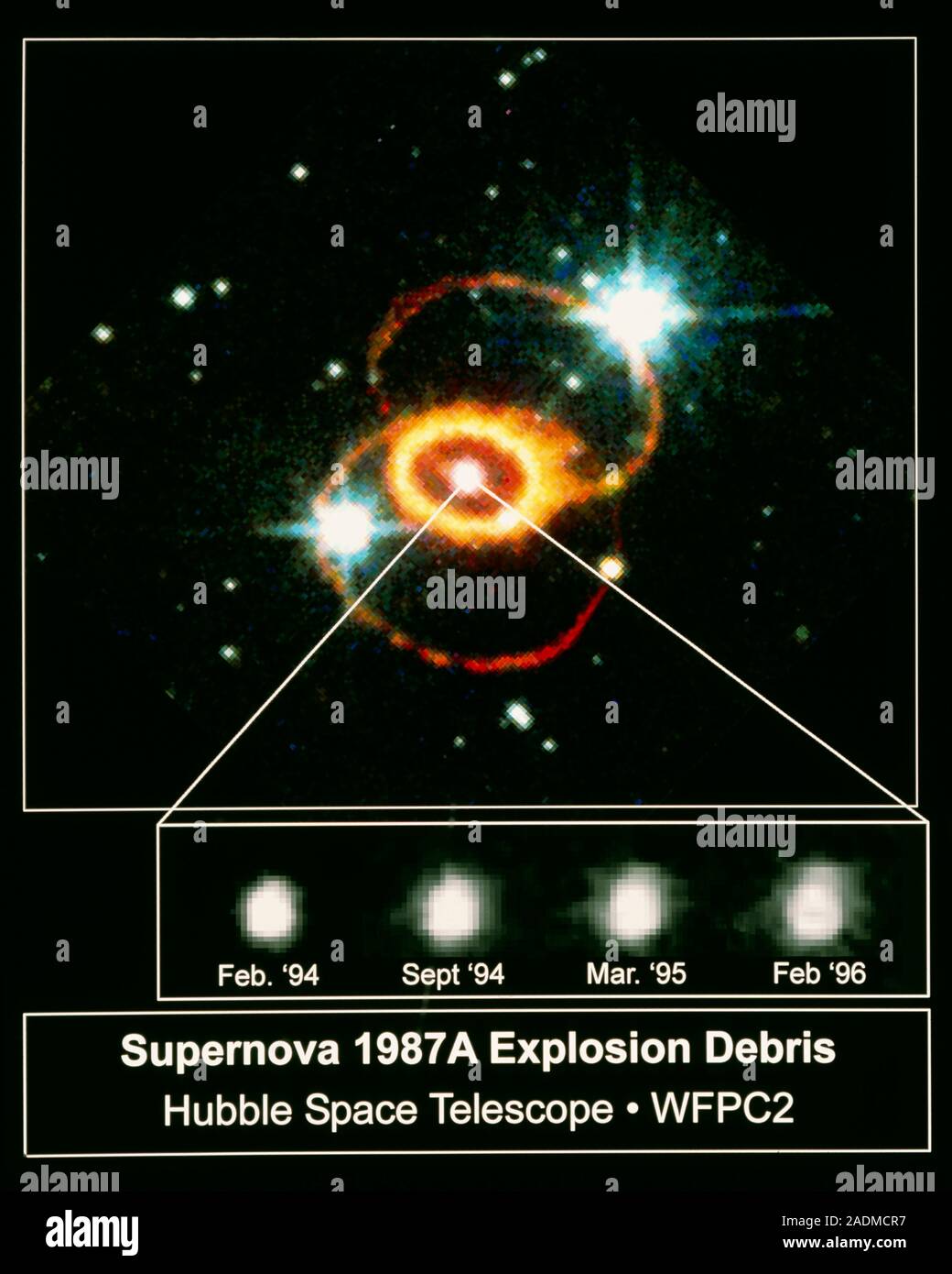 The supernova remnant SN 1987A. Optical images taken by the Hubble Space Telescope of the ...