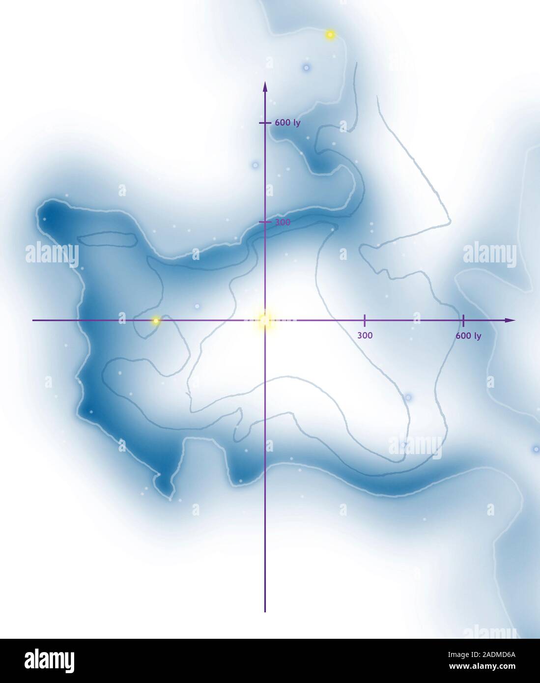 Local bubble housing our solar system. Computer artwork of the local ...