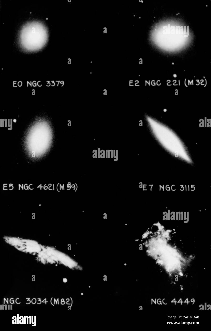 Galaxy classification. A selection of galaxies chosen by American astronomer Edwin Hubble to ...