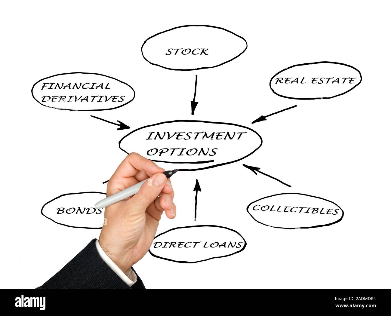 Direct investment fund Cut Out Stock Images & Pictures - Alamy