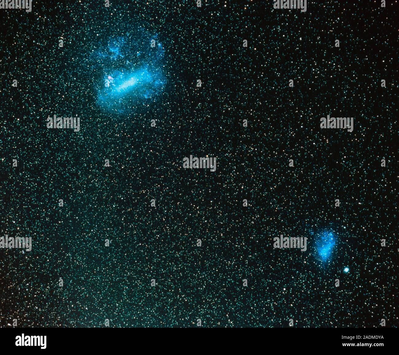 Magellanic Clouds