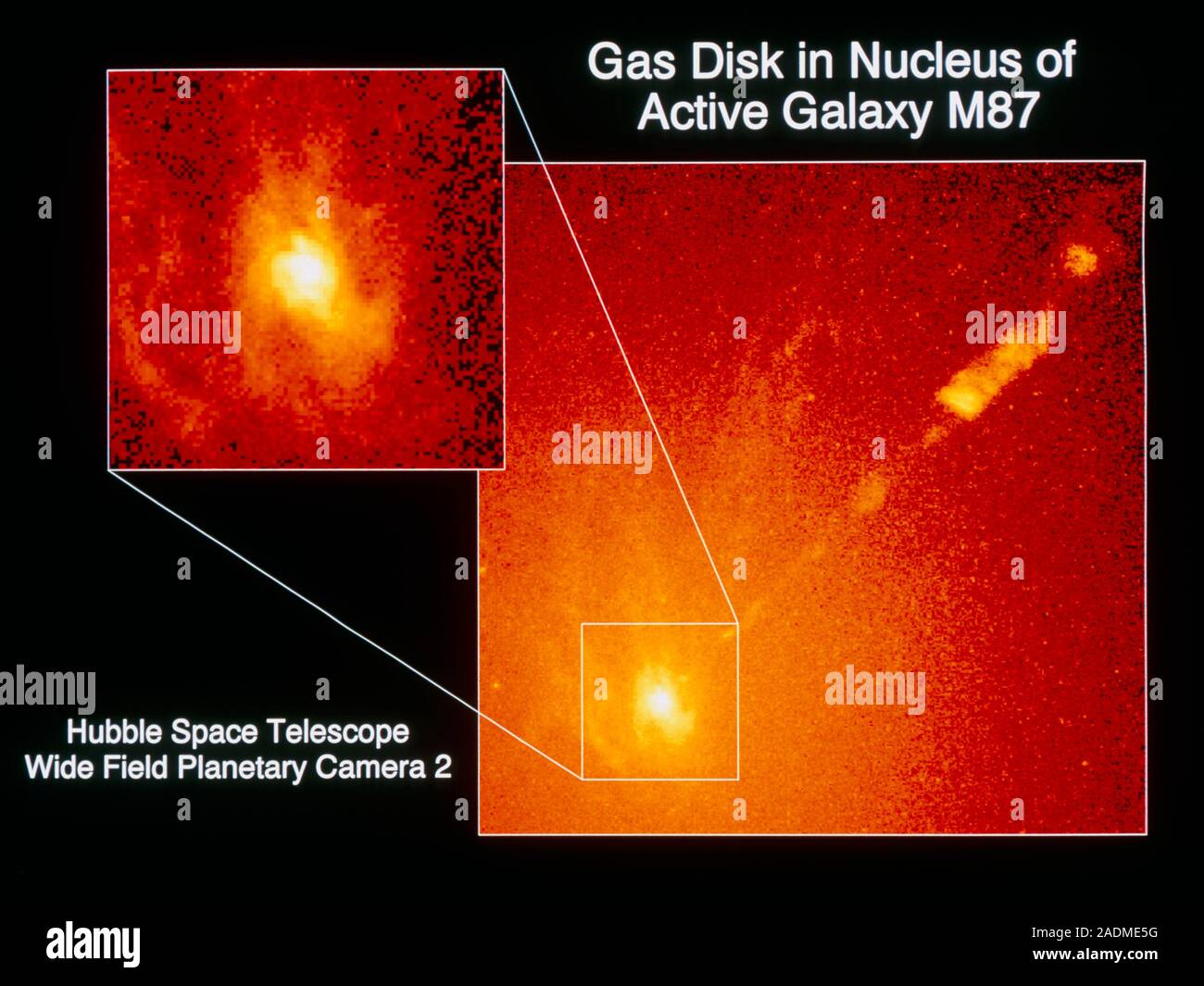 Evidence for a black hole in galaxy M87. False- colour optical image made by the Hubble Space ...