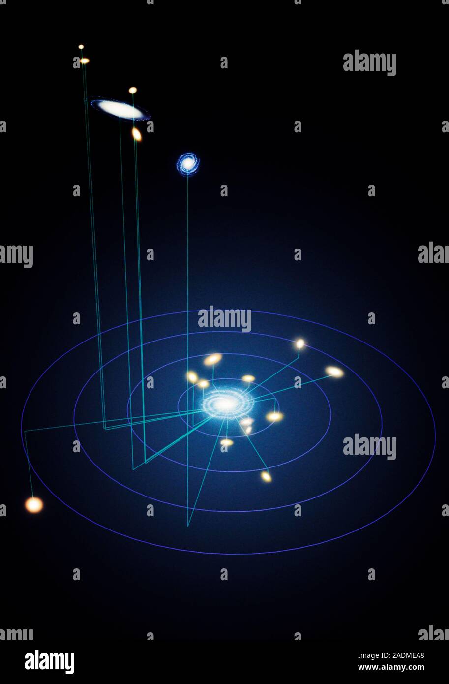 Local Group galaxy cluster, diagram. The galaxies are shown relative to ...