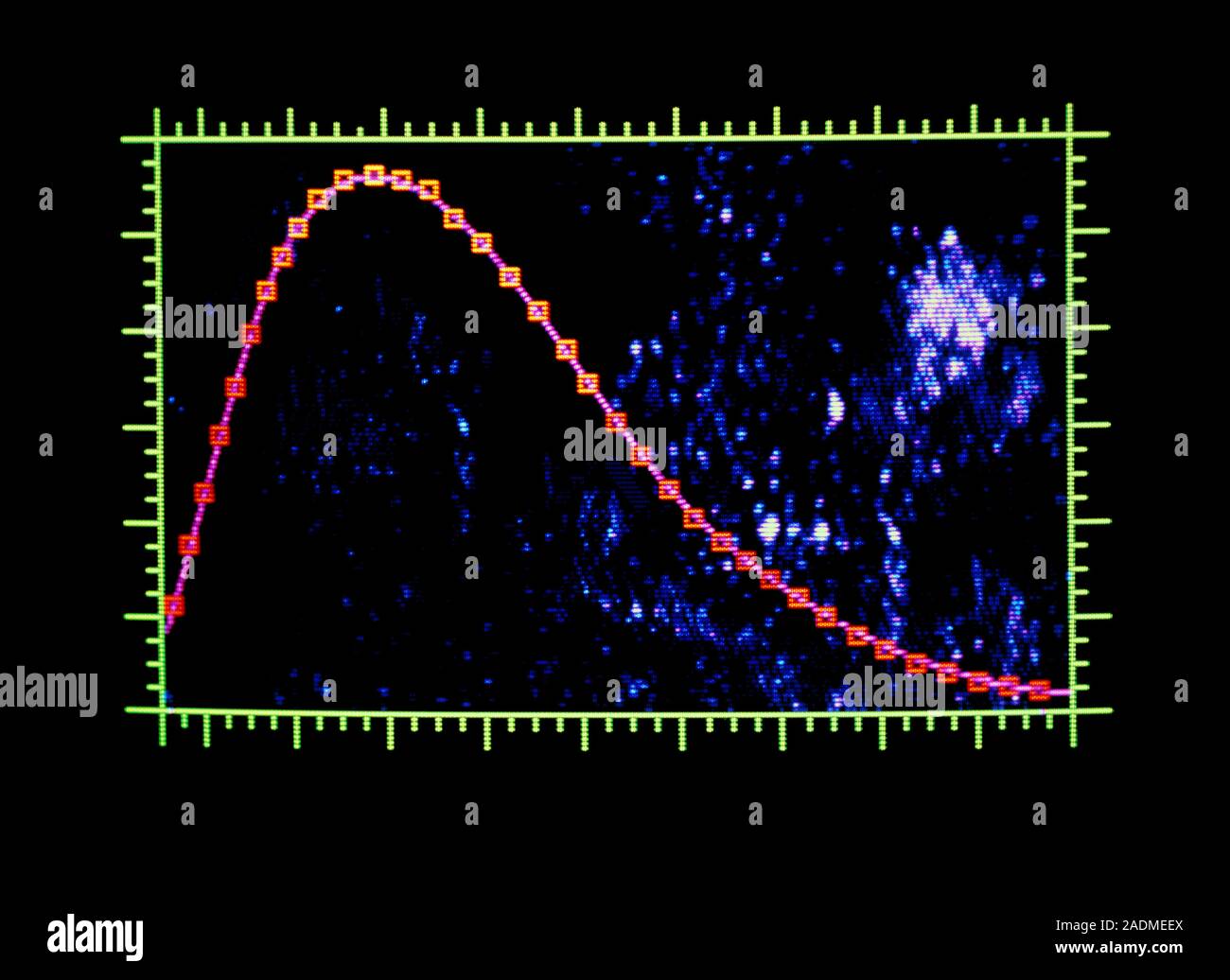 The spectrum of the cosmic background radiation (red curve) obtained in ...