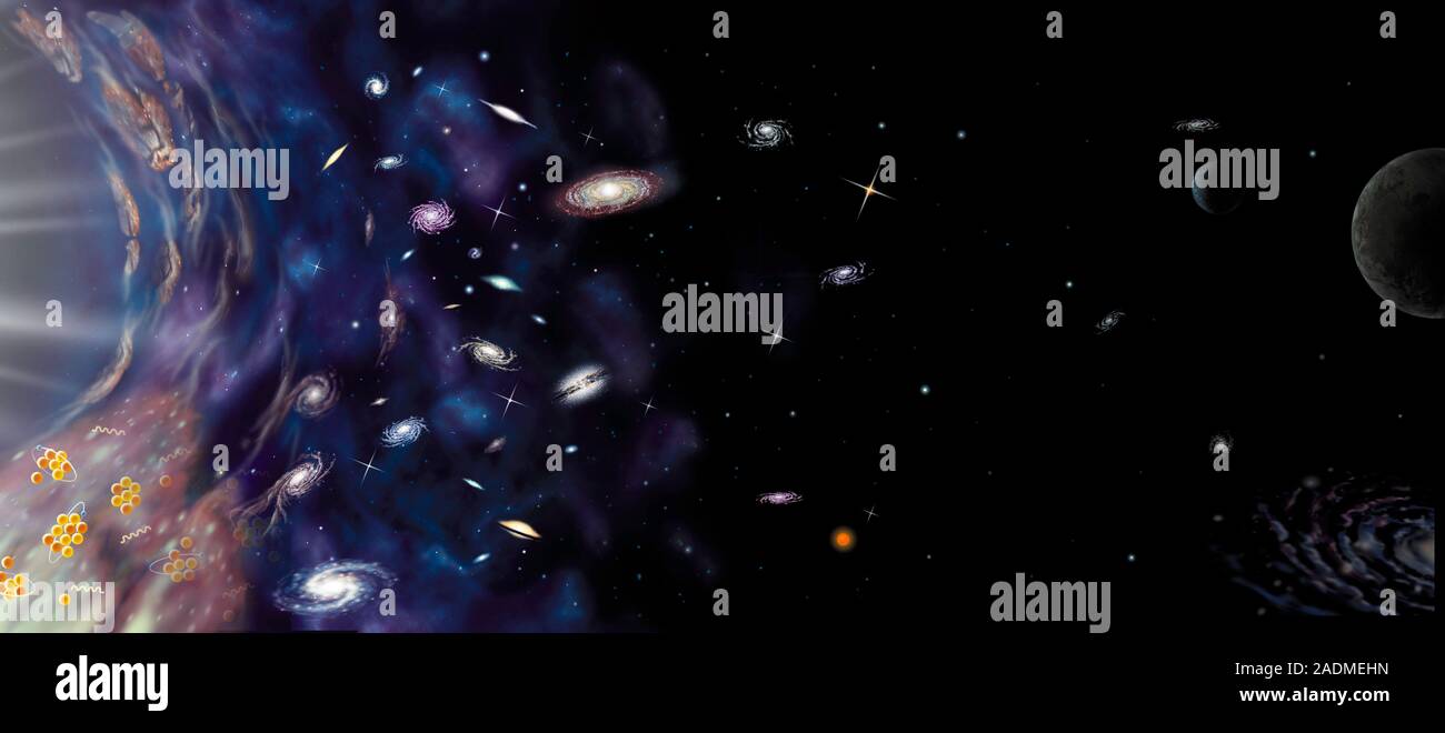 Evolution of the universe. Computer illustration of the evolution of ...