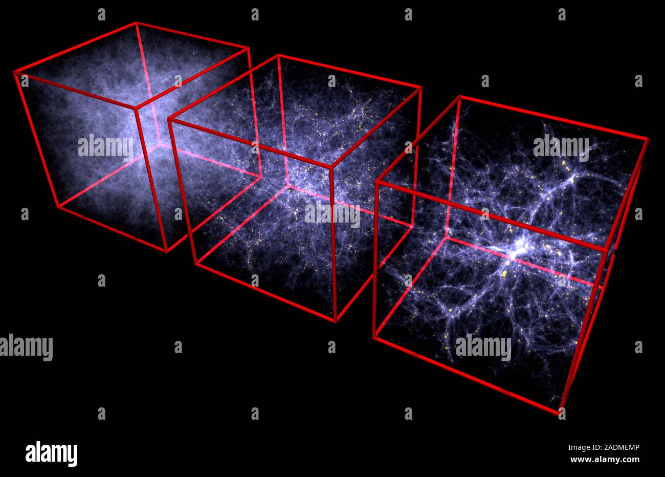 Galaxy cluster formation. Supercomputer model of the formation of ...