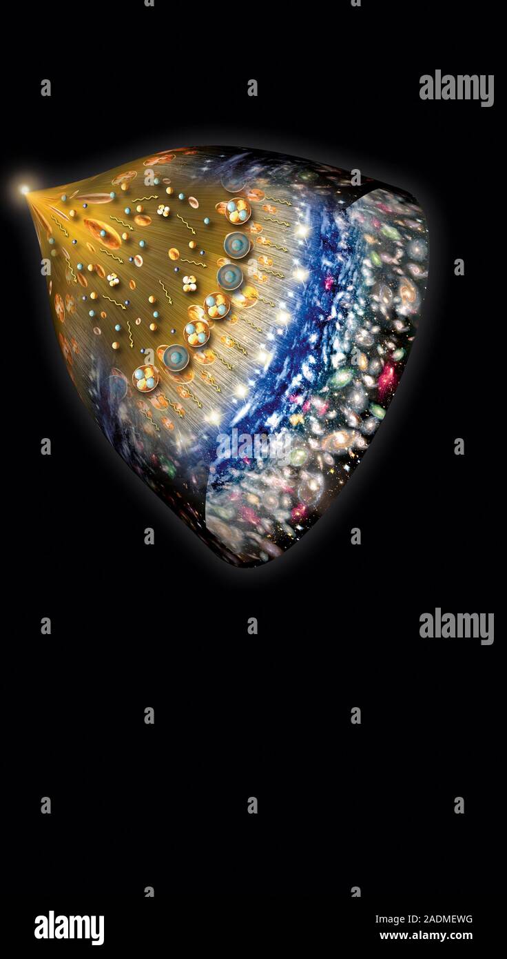 Early history of the universe. Artwork showing the cooling and ...