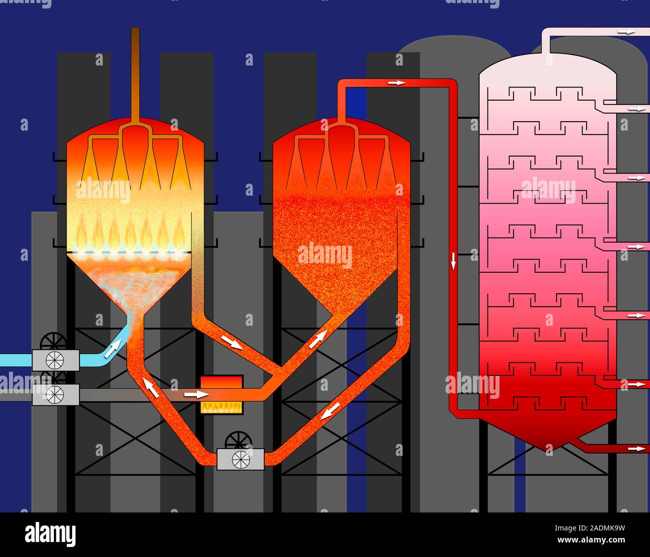 Oil refining process. Schematic diagram of how oil is refined from the ...