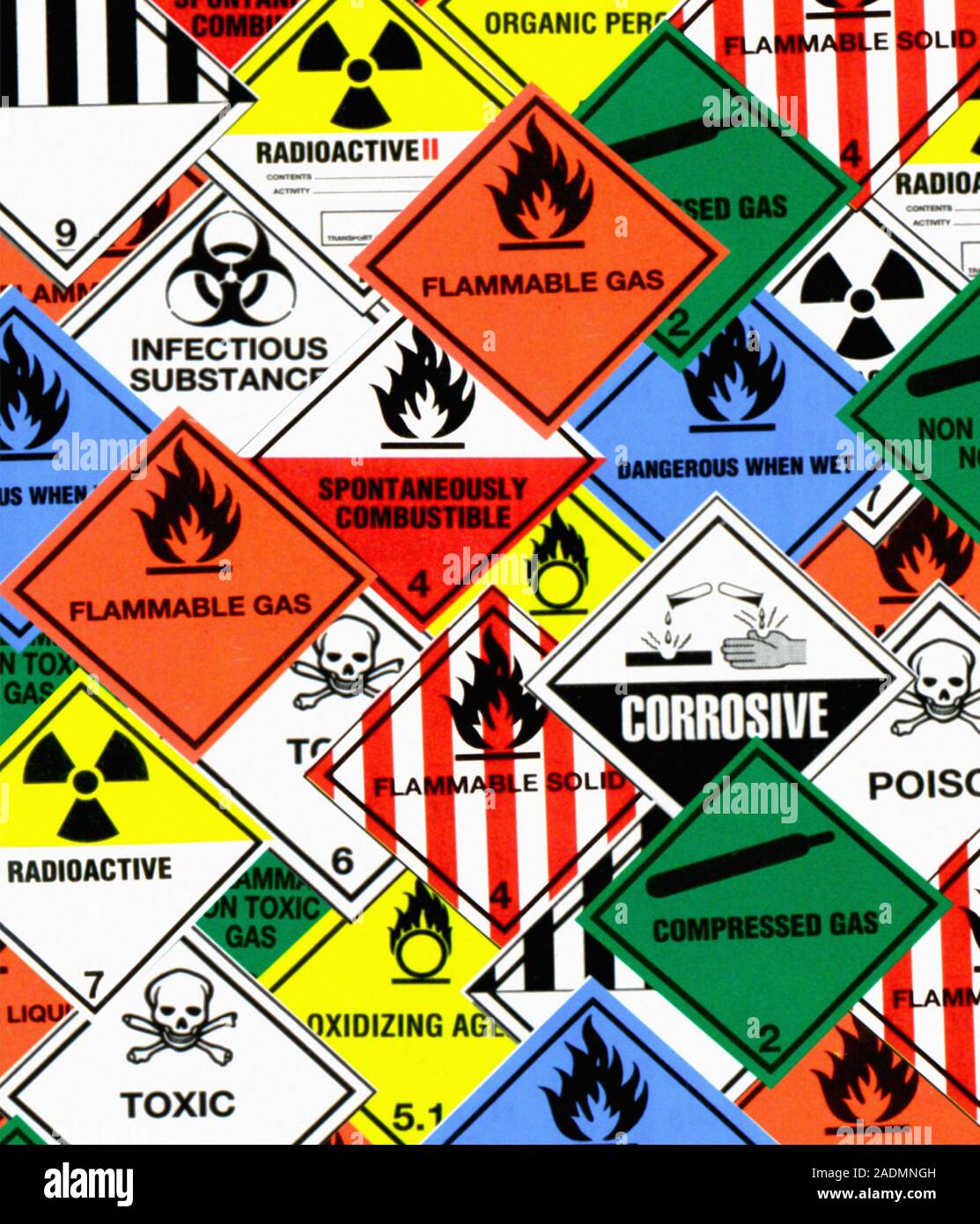 Hazard signs. Assorted signs and symbols warning of potential hazards ...
