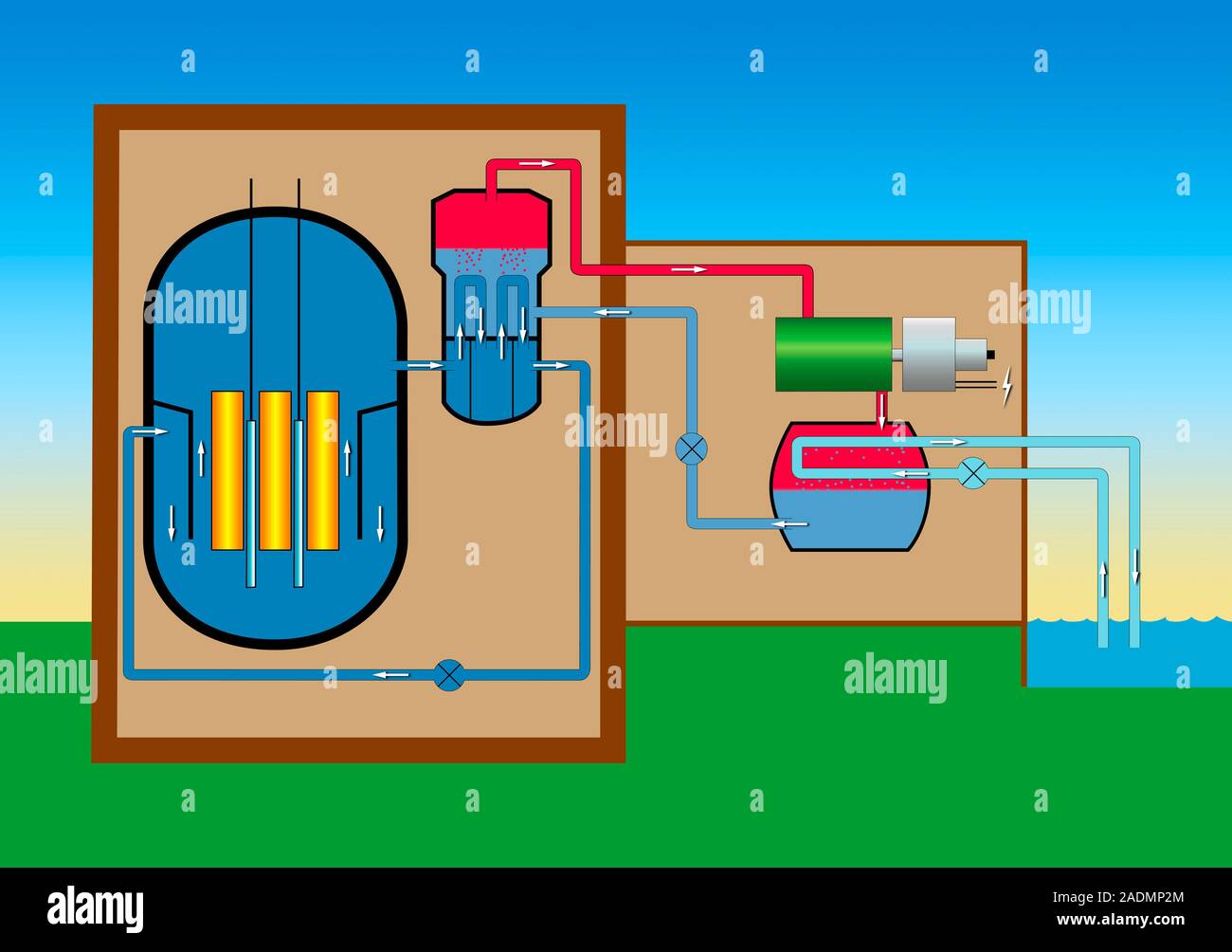 Nuclear Reactor Core Diagram