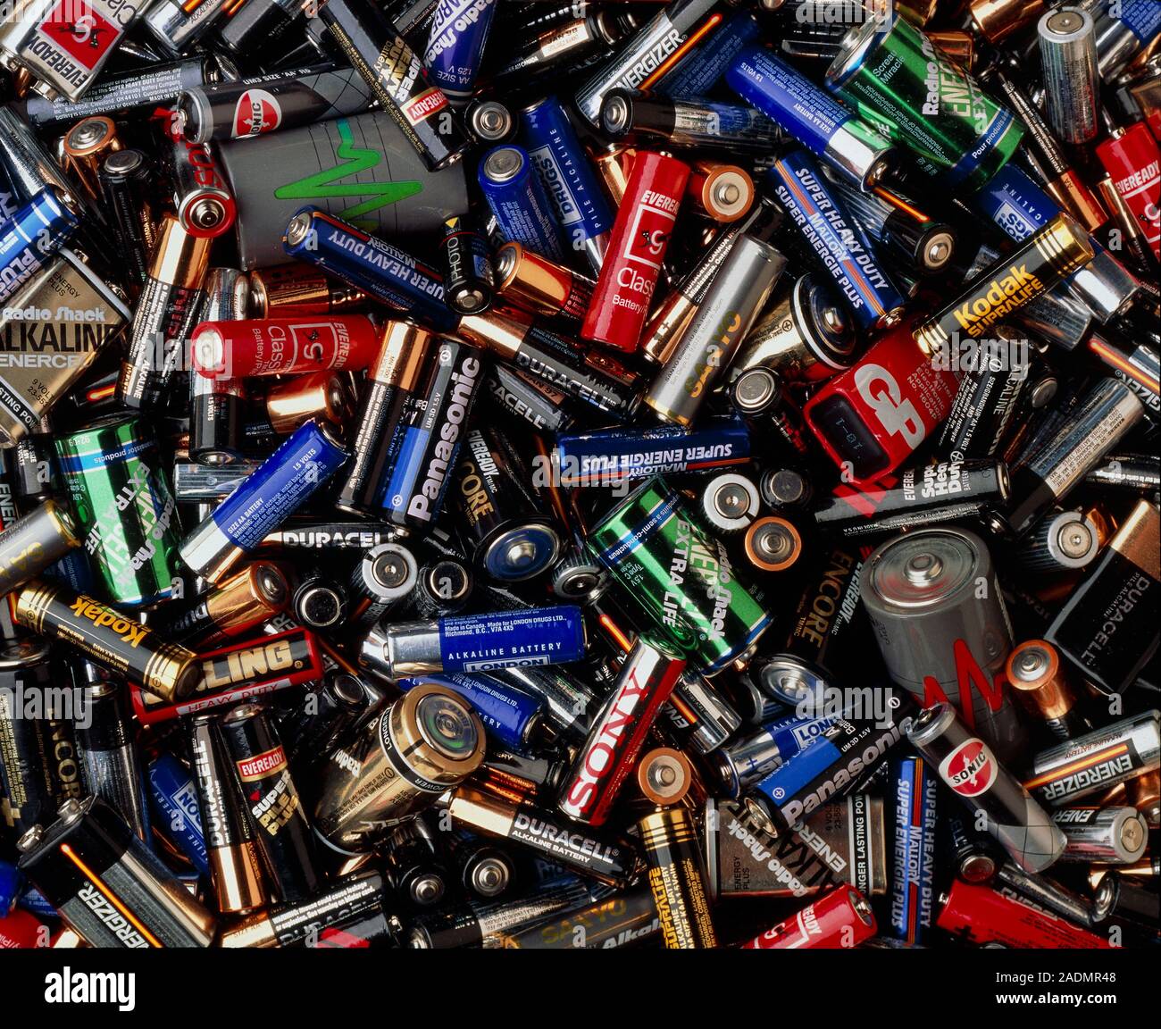 Batteries. An assortment of different types, sizes and brands of ...