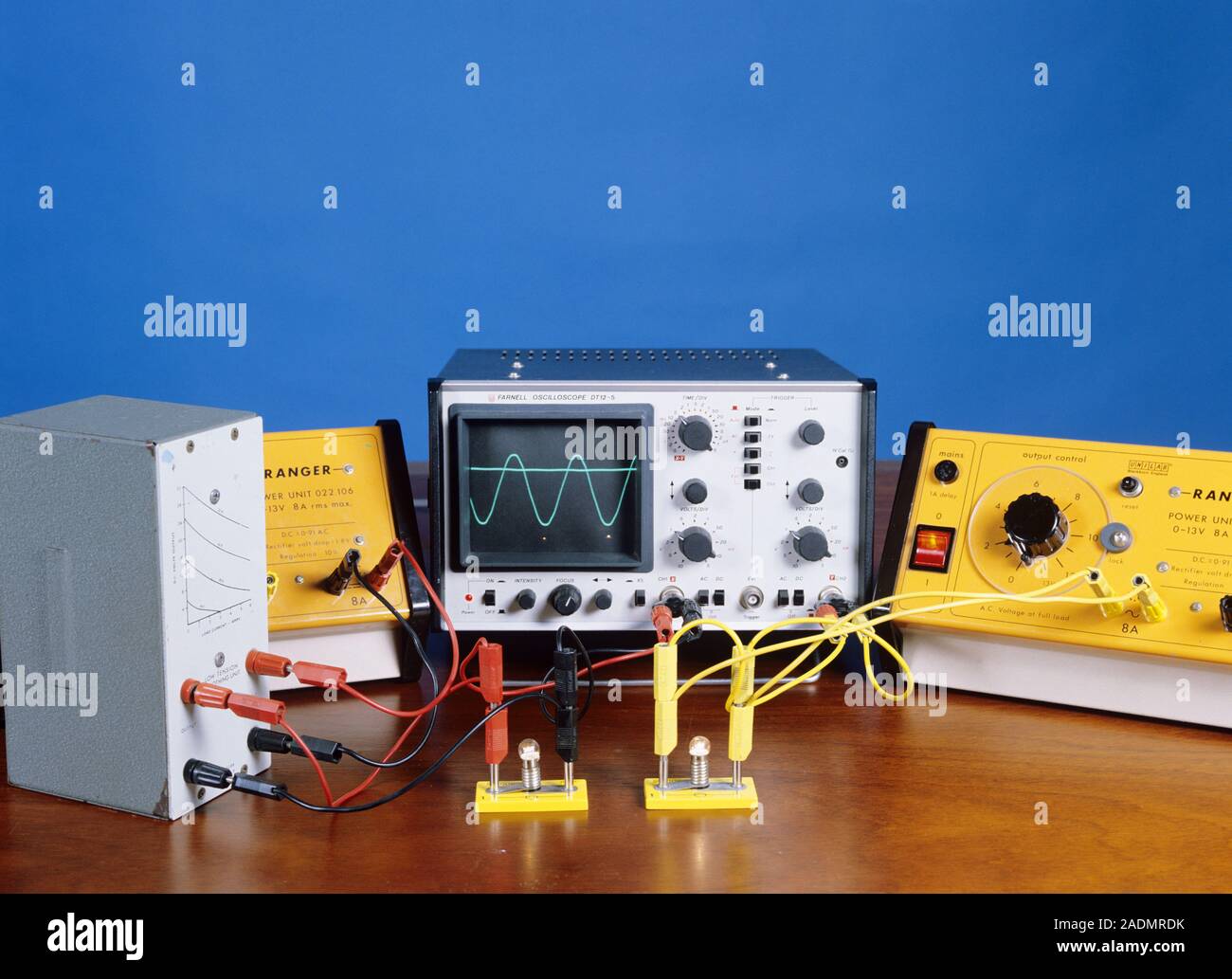 AC and DC power supplies displayed on the screen of an oscilloscope ...