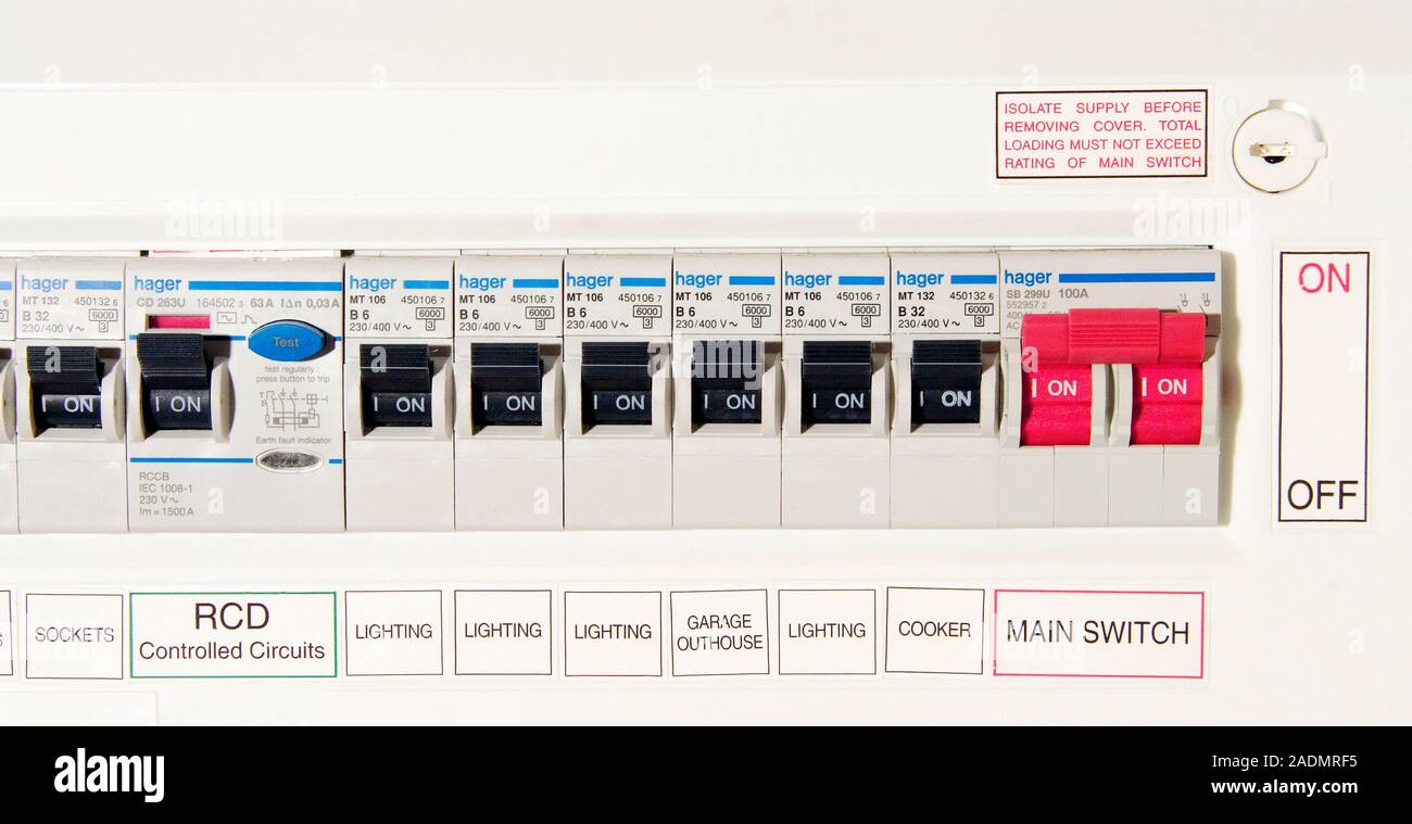 Circuit breakers. Switch-operated mini circuit breakers in a consumer ...