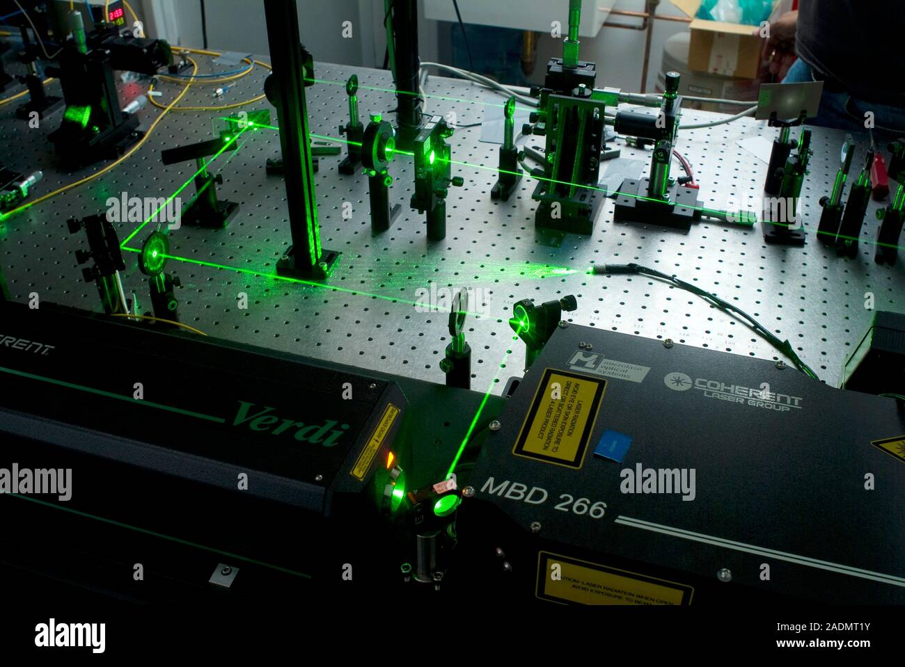 Quantum physics research lasers. The lasers (green light) are being ...