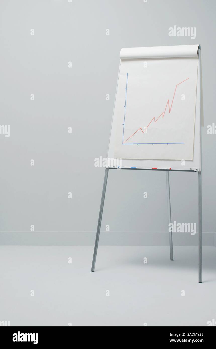 Sales growth. Graph on a flip chart representing sales growth Stock ...