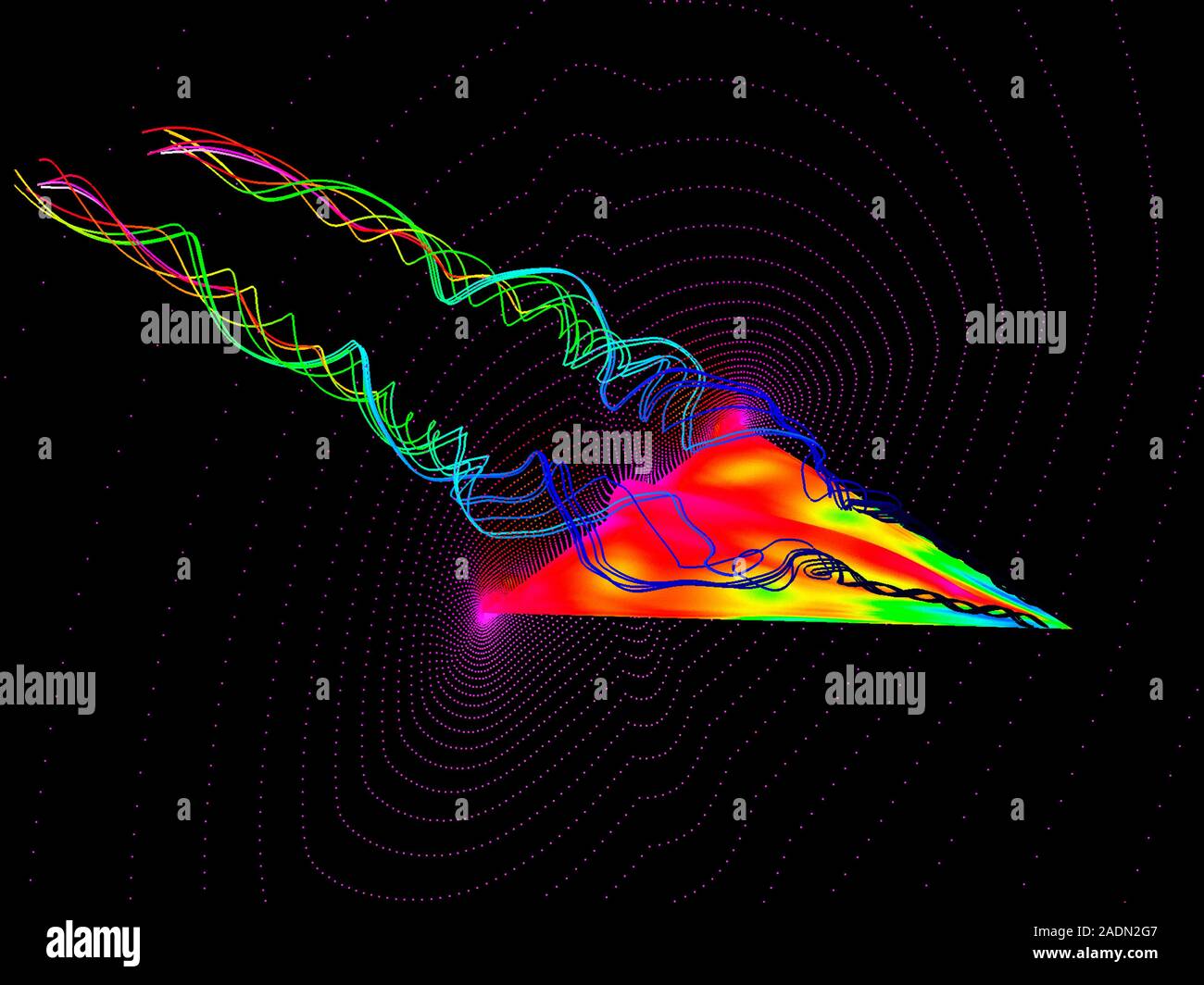 Air flow over a plane. Supercomputer model of turbulent air flow over ...