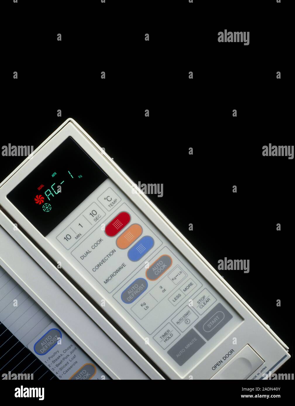 The control panel of a microwave oven. Microwaves are electromagnetic ...