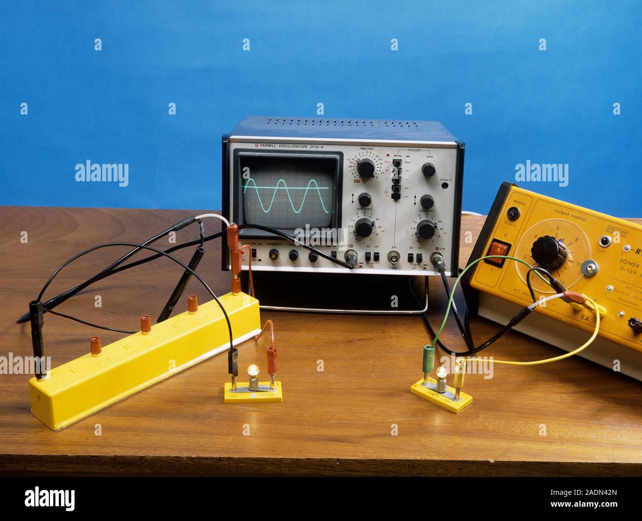 Direct and alternating current. An oscilloscope displays the potential ...