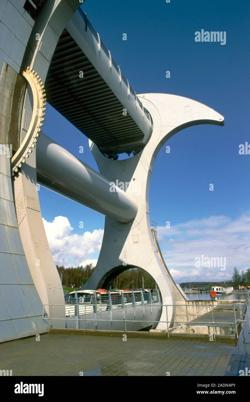 Falkirk Wheel. This is a type of lock that moves between the Union ...