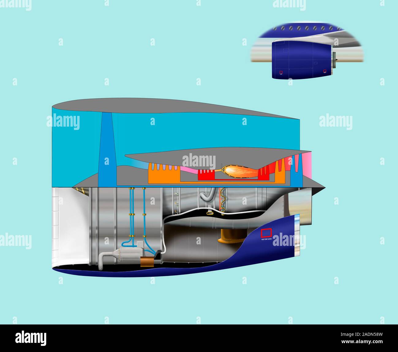 Turbofan engine. Diagram of a type of aircraft jet engine known as a ...
